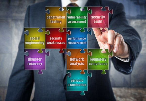 A Complete NIST Compliance Checklist