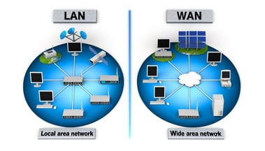 LAN vs. WAN: Understanding the Benefits and Differences