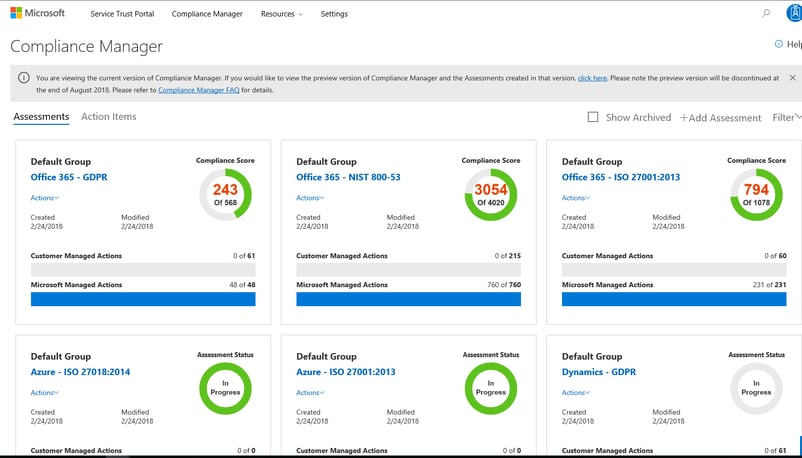 The Ultimate Guide to Microsoft Compliance Manager - What is Microsoft ...